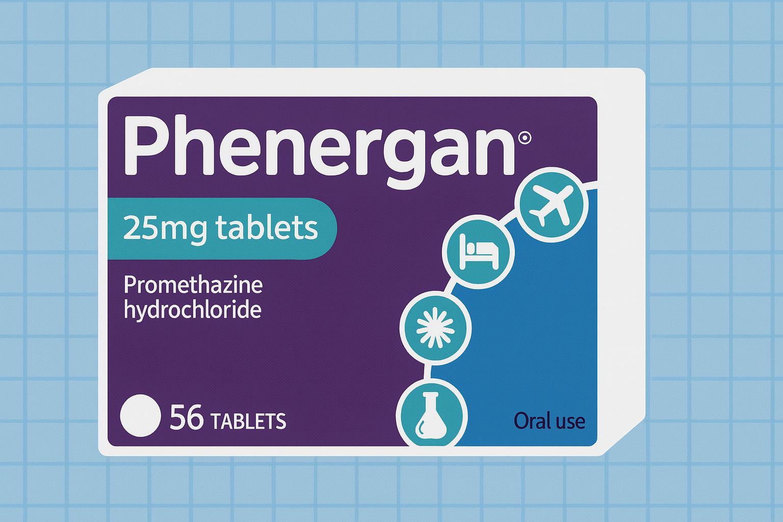 Phenergan: Your Questions Answered - My Pharmacy